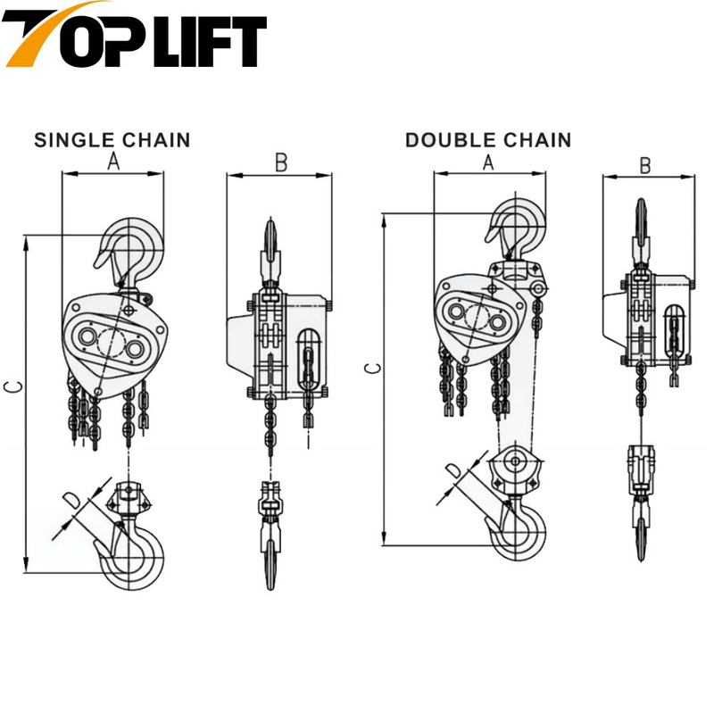 TOPLIFT 0.5T to 30T Manual Chain Block Hoist with G80 Load Chain ...