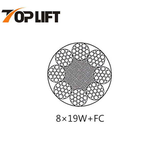 TOPLIFT 8X19S+FC 8X19S+IWRC 8X19W+FC 8X19+IWRC Galvanized & Ungalvanized Steel Wire Rope from ...